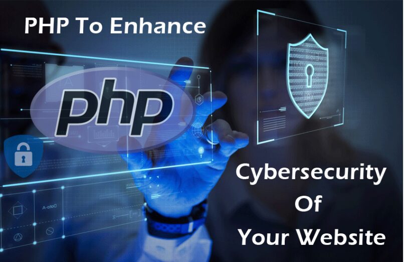 Php How Much Secure For Your Website Php Cyber Security Virasat Solutions